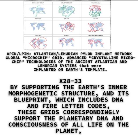 X28 33 By Supporting The Earths Inner Morphogenetic Structure And Its Blueprint Which