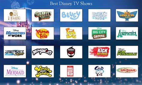 My Best Disney Tv Shows By Nvu23 On Deviantart