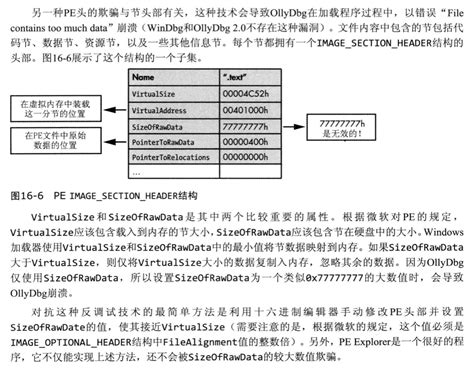 恶意代码分析实战 书籍 学习 · Issue 27 · Boy Hackboy Hack · Github