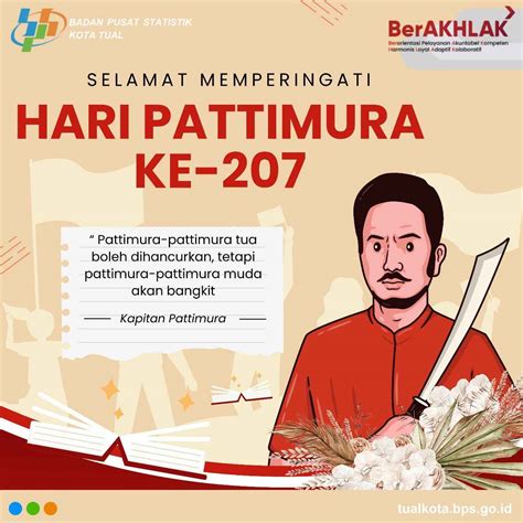 Selamat Memperingati Hari Pattimura Ke 207 Berita Dan Siaran Pers Badan Pusat Statistik Kota