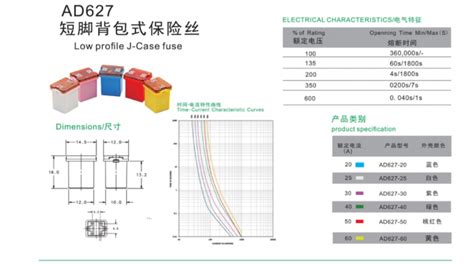 Jaso D612 Iso 8820 4 Qc T420 Low Profile J Case Fuse