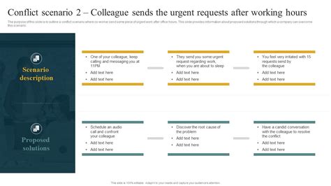 Conflict Scenario 2 Colleague Sends The Urgent Requests After Working Hours Pictures Pdf