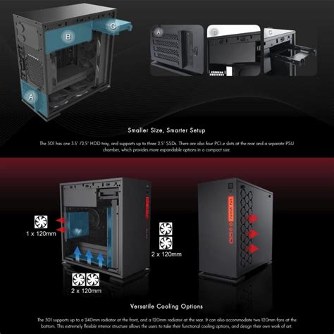 Casing Inwin301 Inwin 301 Mini Tower Desktop Chassis Matx Computers