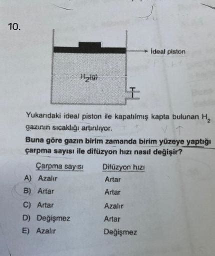 10 Ideal Piston 1 Yukandaki Ideal Piston Ile Kapatılmış Kapta Bulunan H Gazının Sıcaklığı