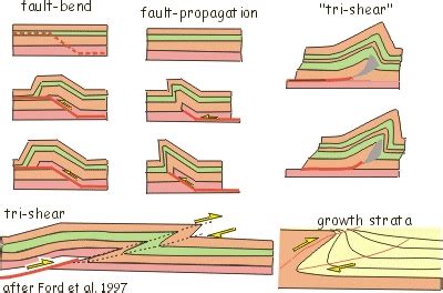 Altesina Image Catalogue