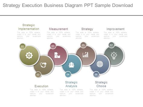 Strategy Execution Business Diagram Ppt Sample Download