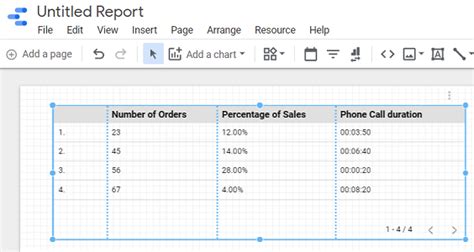 Google Data Studio Number Formats Data Types Optimize Smart