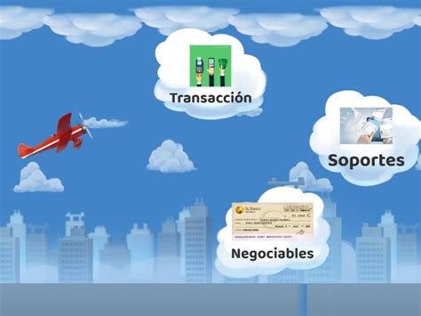 Documentos Comerciales Airplane