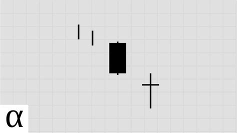 Bearish Doji Star Explained And Backtested 2024 Analyzing Alpha