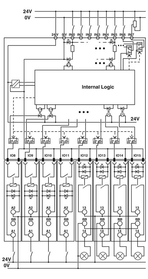 Plc V8csc 24dcem Extension Module 2903095 Phoenix Contact