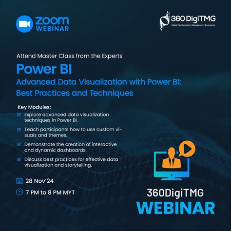 360digitmg 🚀 Join Us For The Advanced Data Visualization Facebook