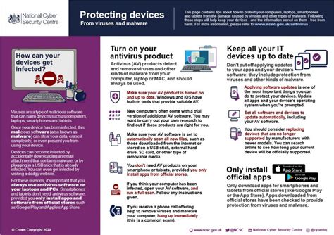 Cyber Security Infographics Lucy Calnan Design