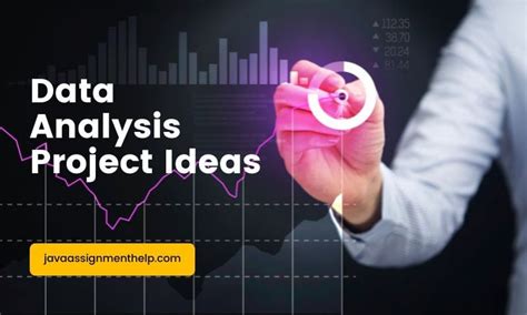 Best Ever Data Analysis Project Ideas Unlock The Power Of Data Uimaginarylearner