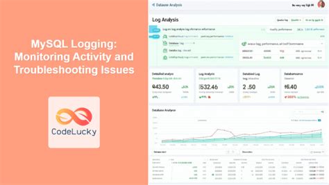Mysql Logging Monitoring Activity And Troubleshooting Issues Codelucky