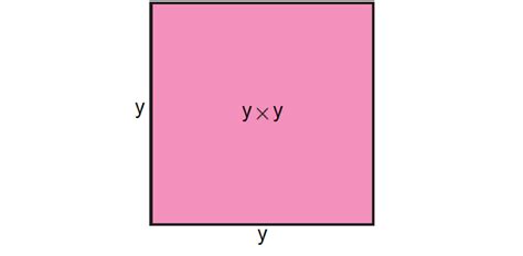Degree Of An Algebraic Expression