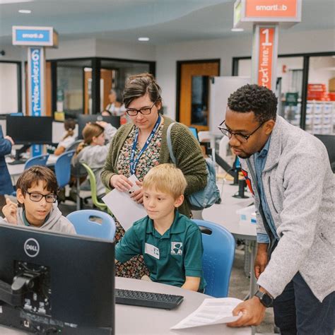 Smartlab On Linkedin Stem Pbl