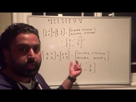 Karthik S On Linkedin Fibonacci Series Video 9 Fibonacci Using