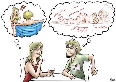 The Mind Of A Mathematician By Miguelmorales Education And Tech Cartoon