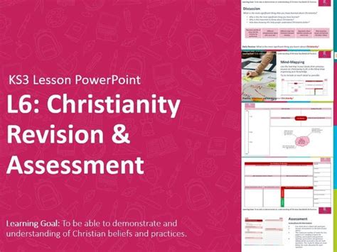 Ks3 Christianity Lesson Revision And Assessment Teaching Resources