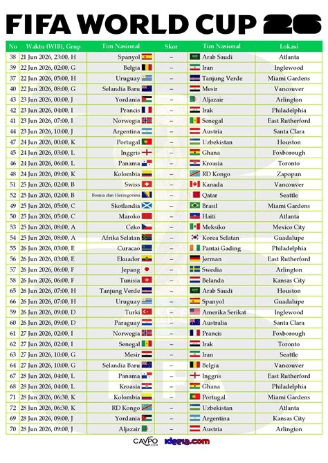 Download Jadwal Piala Dunia Fifa 2026 Png Idezia
