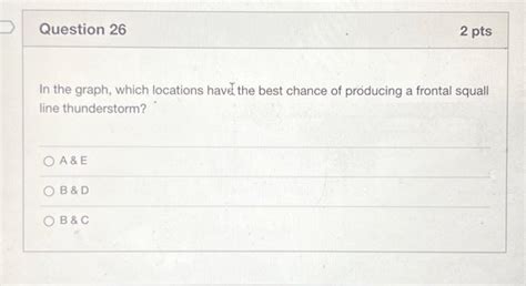 Below Is A Surface Analysis Map Showing A Late
