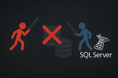 Sqlserver Dba Deadlock Sqltips Desempenho Bancodedados Redinnovations Jose Luiz Gama