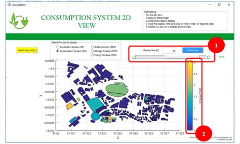 Two Dimensional Visualization On Smarten Download Scientific Diagram