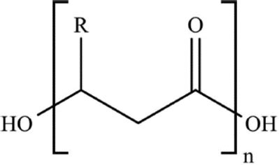 Polyhydroxyalkanoates Phas Types Properties Chemical Structure