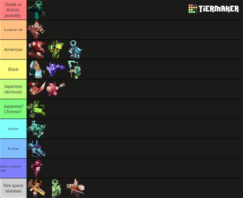 Phighting Phighters Tier List Community Rankings Tiermaker