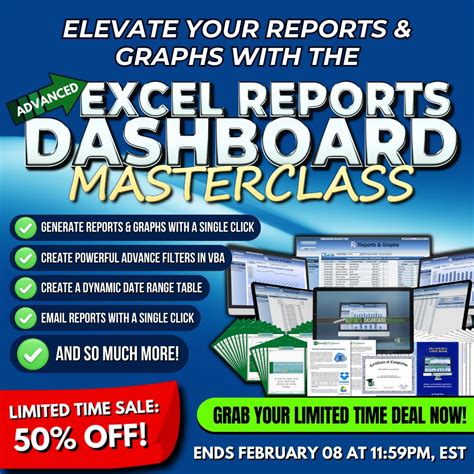 Randy Austin On Linkedin Excelmasterclass Datavisualization Dashboarddesign Advancedreporting