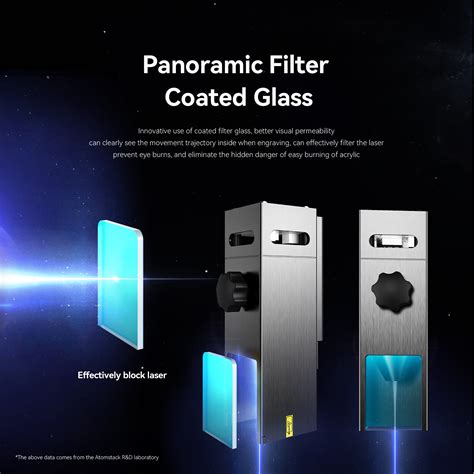 Atomstack M50 10w Optical Power Laser Engraver Module Cnc Fixed Focus