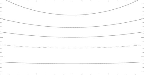 The Same Region As In Fig 1 But For Contours Of Lensing Optical Depth Download Scientific
