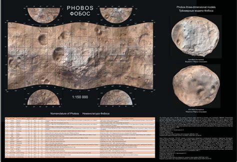 Hypsometric Wall Map Of Phobos Download Scientific Diagram