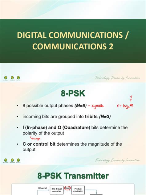 For Sync Class Module 2 Part 2 Pdf Modulation Computing