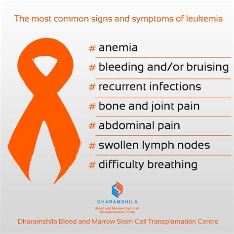 The Most Common Signs And Symptoms Of Leukemia Are Anemia Bleeding