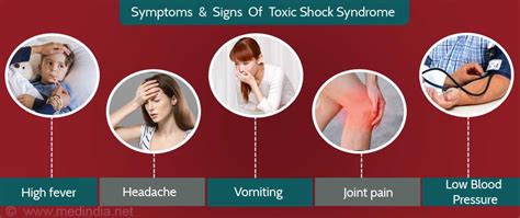 What Are Symptoms Of Toxic Shock Syndrome From Tampons Detroit Chinatown