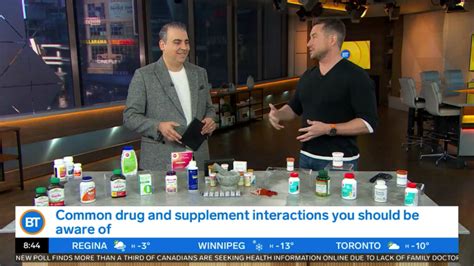 What You Need To Know About Supplement Interactions Wylde On Health