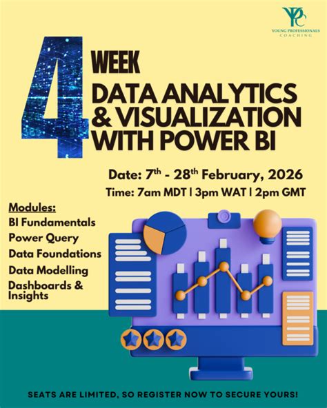 Data Analytics And Visualization With Power Bi Young Professional