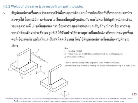 โรงเรียนการเชื่อม 58 Symbolic Representation On Drawings Welded Joint