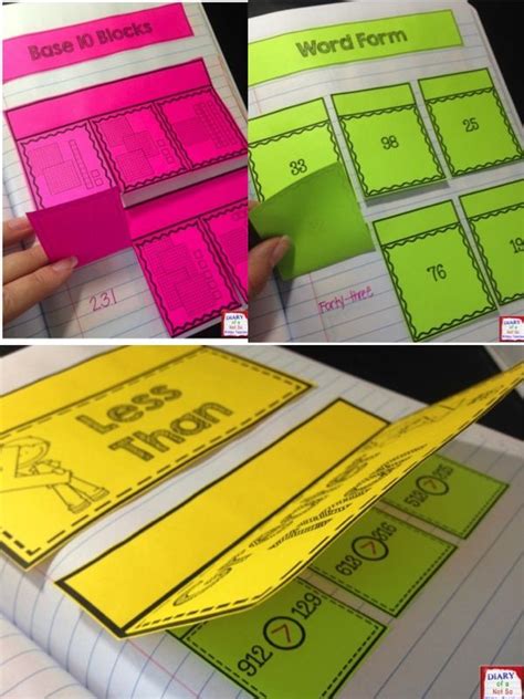 Place Value Interactive Notebook For 3rd Grade Math School