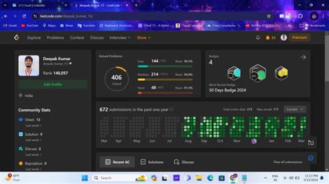 Everyone Leetcode Codingmilestone Problemsolving Continuousgrowth Dailycoding