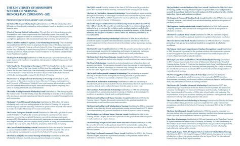 Congratulations To All Of Our Ummc School Of Nursing Facebook