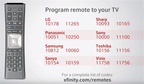 How To Program A Comcast Xfinity X1 Remote How To Program A Comcast Xfinity X1 Remote