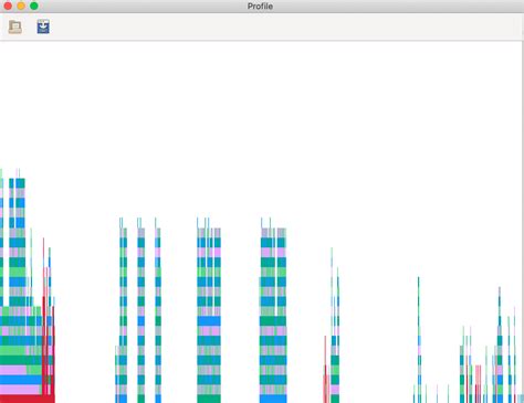 Tracking The Time To First Solve Issue · Issue 1313 · Jump Devmathoptinterfacejl · Github