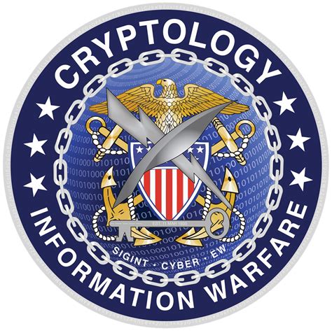 Station Hypo Celebrating The Past Present And Future Of Navy Cryptology