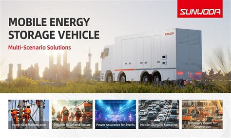 Sunwoda Sunwoda Electronic Co Ltd