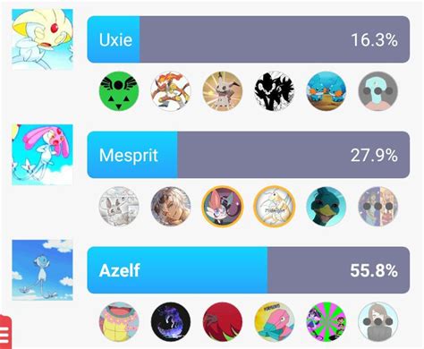 Pokemon Trainer Ruby Team