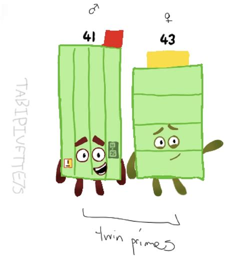 Discuss Everything About Numberblocks Wiki Fandom