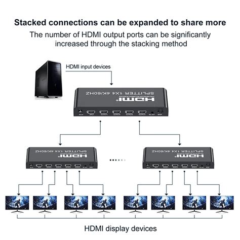 1 Input 4 Output Splitter Hdmi 1 To 4 1 4 4 Port Hdmi 2 0v Splitter 1x4