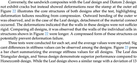 Deformation As Failure Cause Of The A Leaf Design B Diatom 2